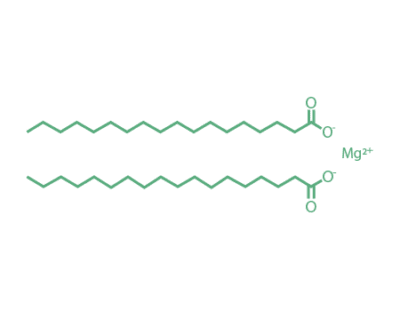 Magnesium Stearate - Magnesium octadecanoate - CAS# 557-04-0