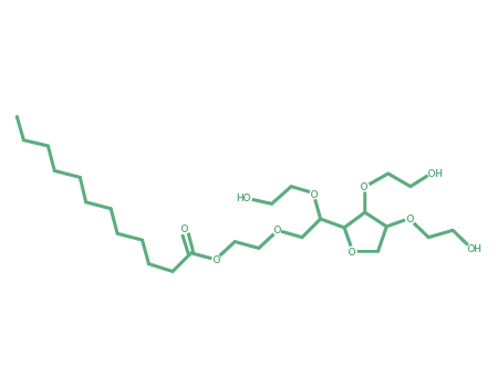 Polysorbate 20 | CAS: 9005-64-5 | Request a Quote | Live Chat