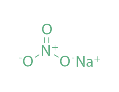 Sodium Nitrate | CAS: 7631-99-4 | Request a Quote | Live Chat