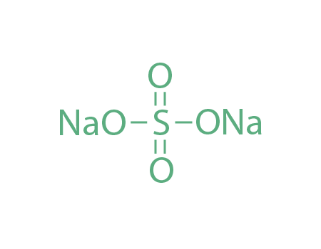 Sodium Sulfate | CAS: 7757-82-6 | Request a Quote | Live Chat
